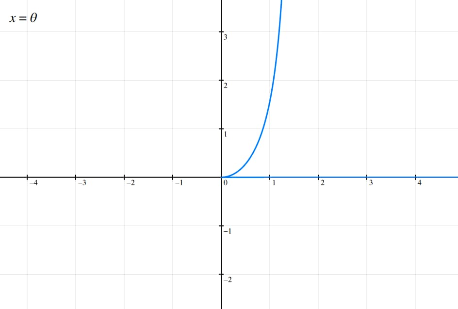 Halocrypt - The Cryptic Hunt